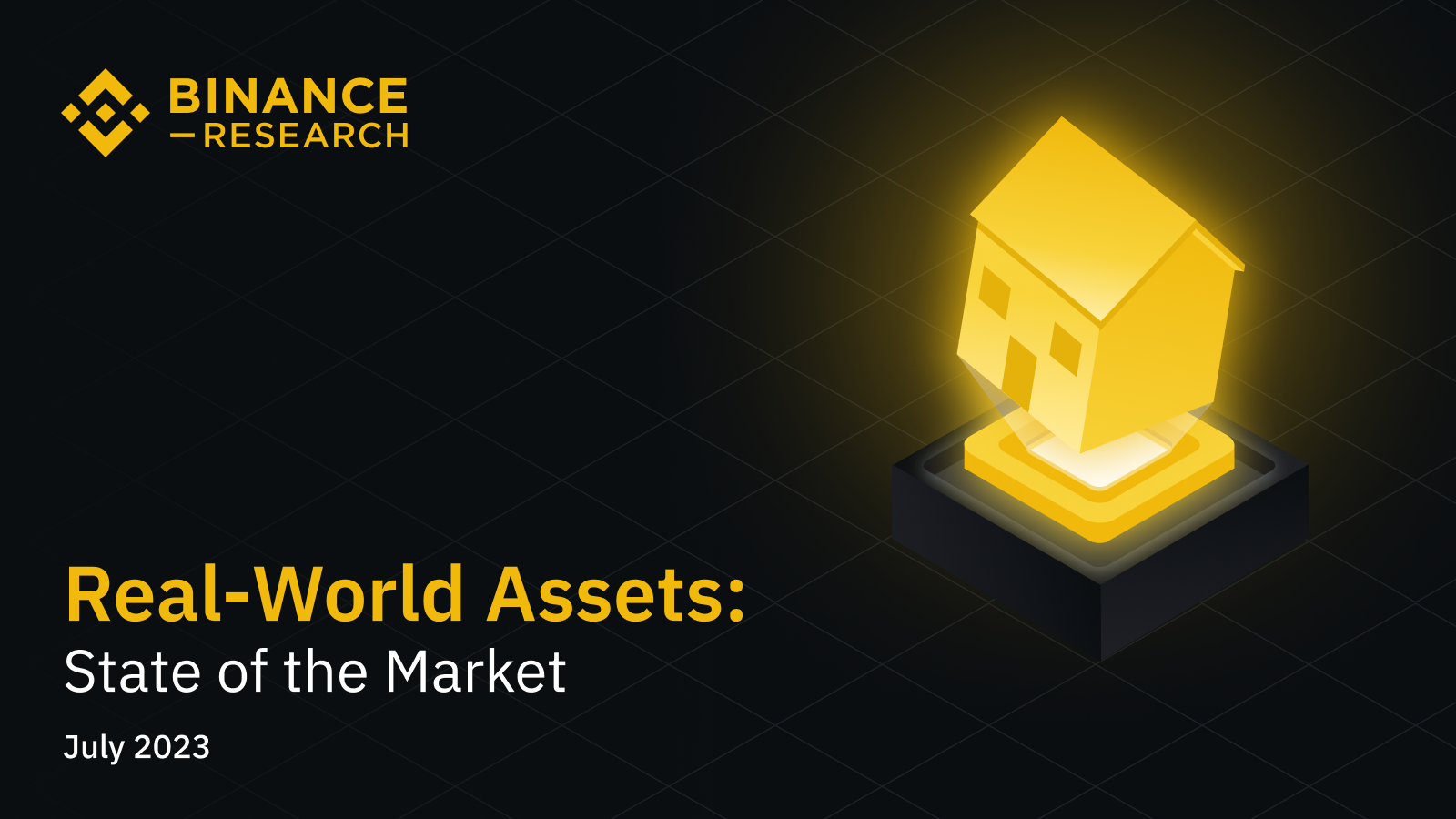 Real-World Assets: State of the Market
