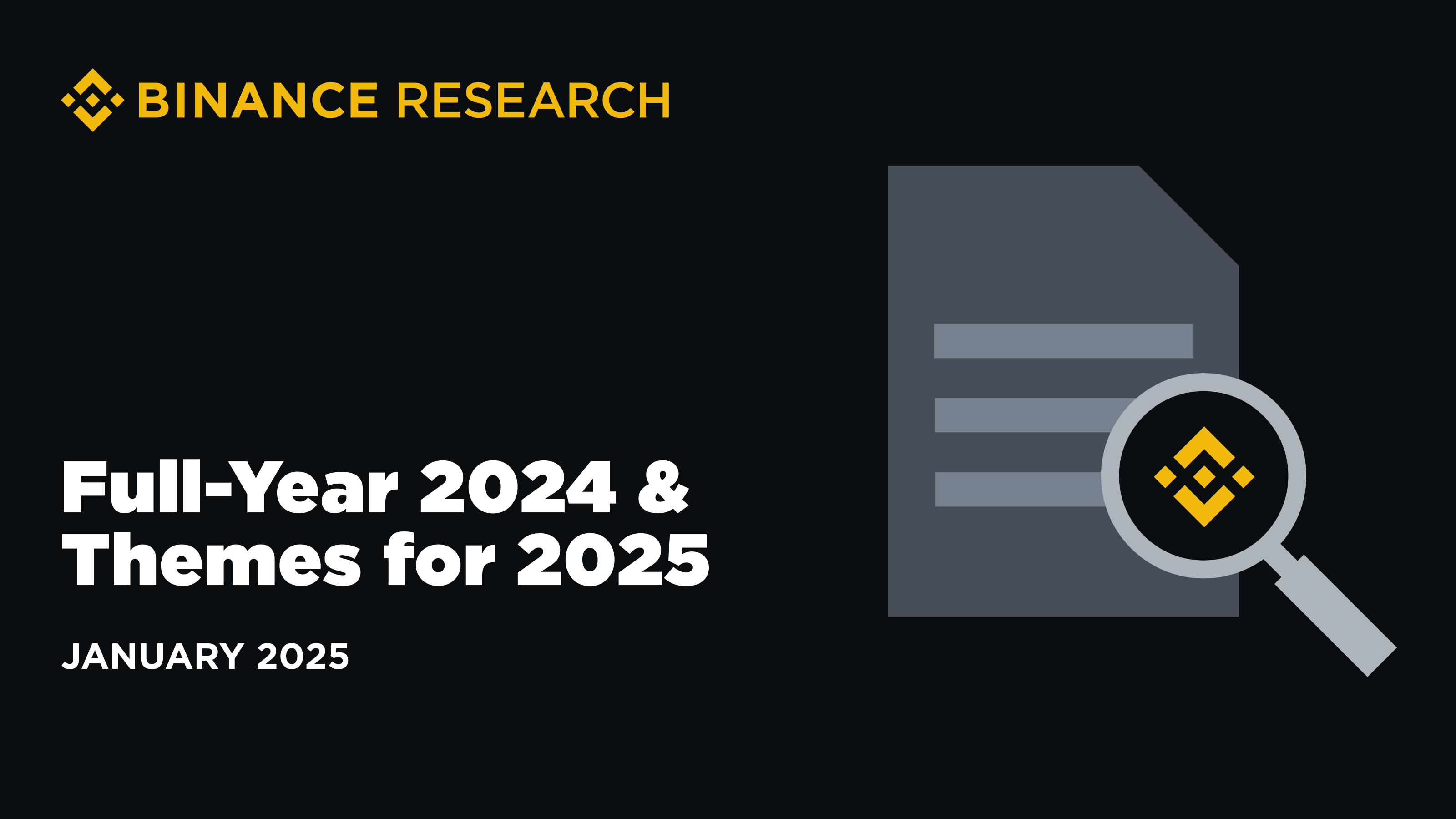 Full-Year 2024 & Themes for 2025