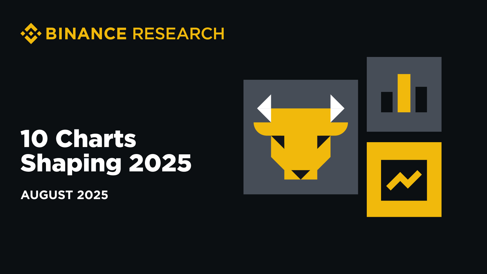 10 Charts Shaping 2025